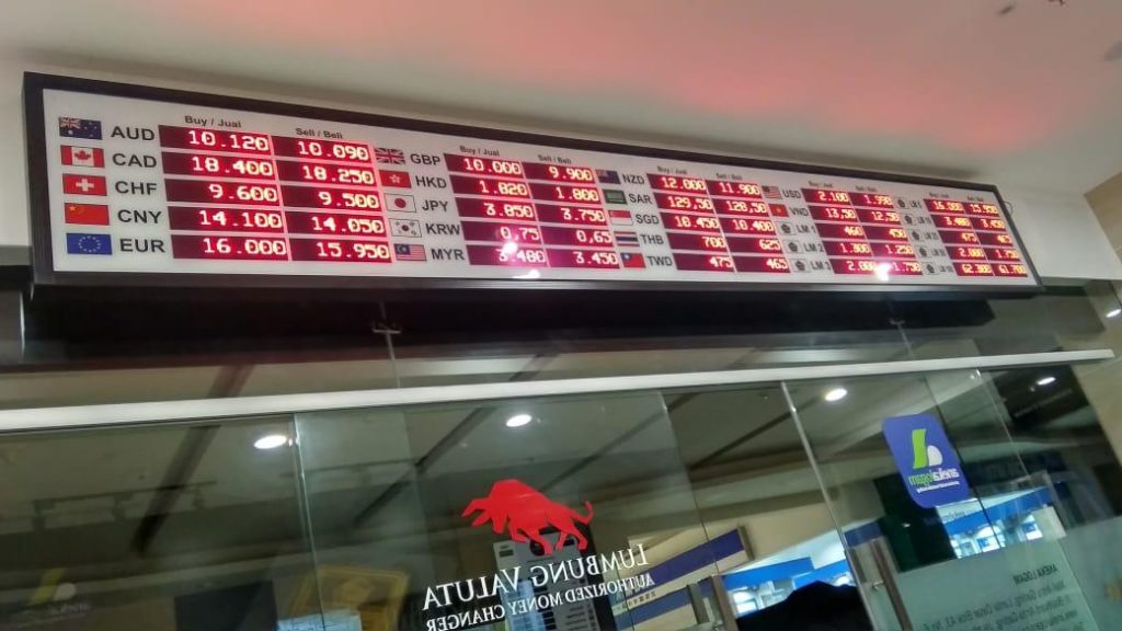Display Informasi untuk Exchange Rate, Safety Performance Board,...