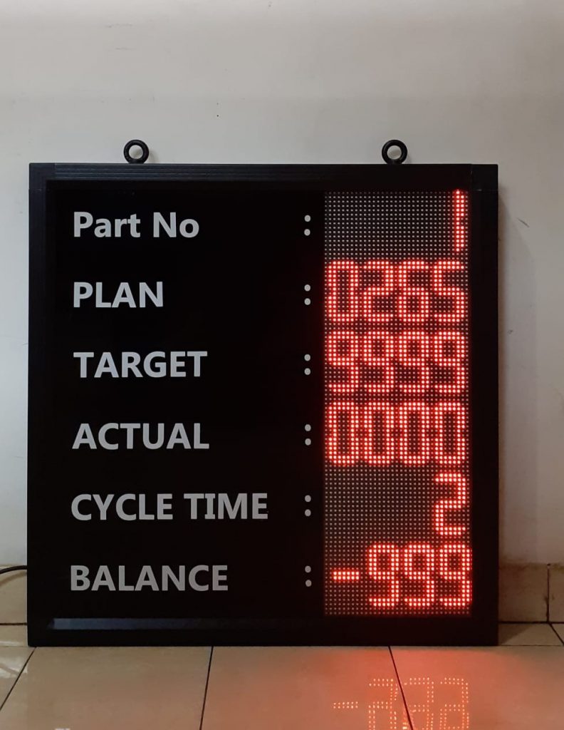 Jual Line Counter Display di Semarang yang Paling Inovatif - Batara ...