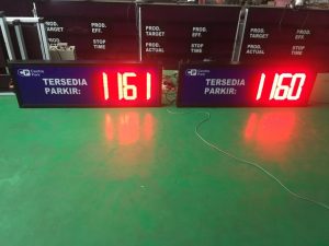 Jual Display Parkir di Solo dengan Fasilitas Terkini - Batara ...