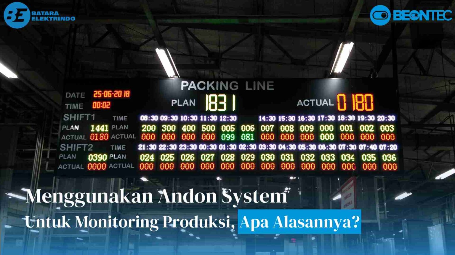 Andon Sistem Monitoring Produksi - Batara Elektrindo - Spesialis Andon System, Display Line ...