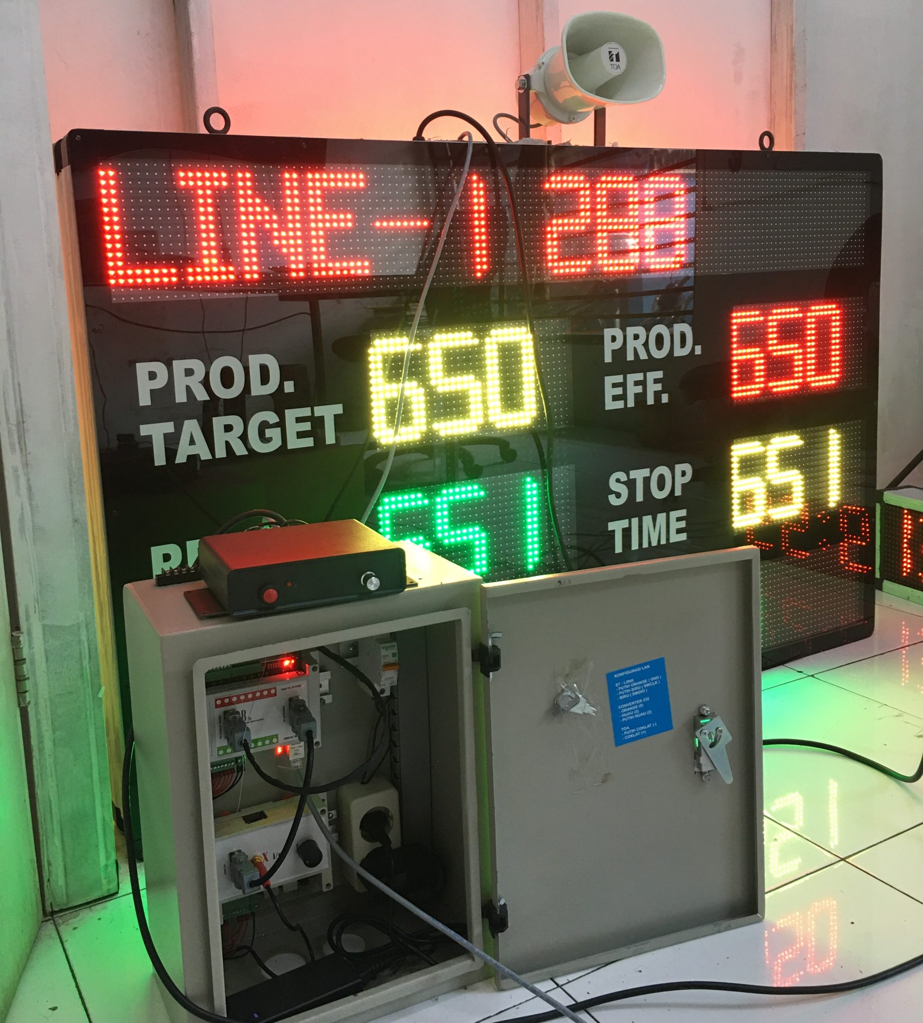 Manfaat dan Implementasi Efektif Andon System